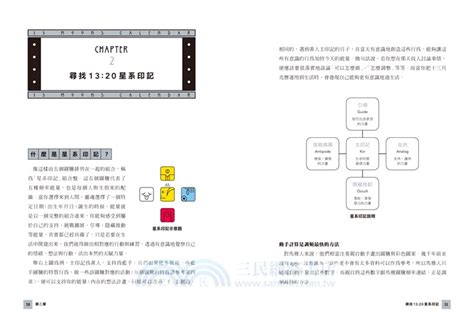 星際馬雅十三月亮曆：13調性x20圖騰，活出自己的天賦能量，以更高維度的視角校準人生 三民網路書店