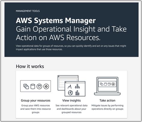 AWS Systems Manager A Unified Interface For Managing Your Cloud And Hybrid Resources AWS