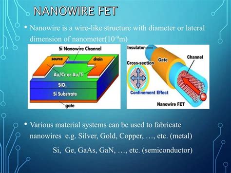 Nano Devices Resonant Tunneling Diode Resonant Tunneling Transistor Set Finfet Nanowire Fet