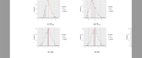 Latex How To Place 8 Figures Inside A Page With Subfigure Stack Overflow
