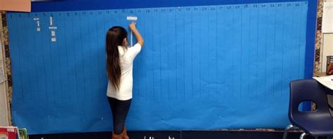 Multiplication Array Activities To Introduce Multiplication Concepts