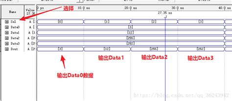 3vhdl的基本结构和语法(二)vhdl Ext Csdn博客 3vhdl的基本结构和语法(二)vhdl Ext Csdn博客
