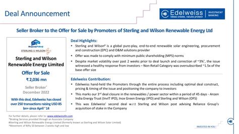 Gopal Agrawal Posted On Linkedin