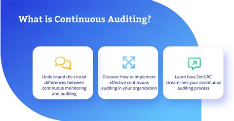 What Is Continuous Auditing Zengrc