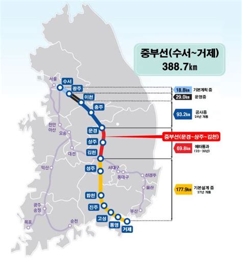 경남 거제 남부내륙철도 경북 문경 중부내륙선 간 철도 연결 된다진주서 KTX 타고 바로 서울 가 더경남뉴스