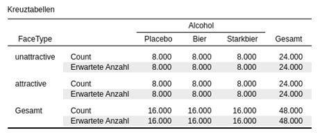 Bug Some Strings Are Not Translatable Via Weblate · Issue 1829 · Jasp Statsjasp Issues · Github