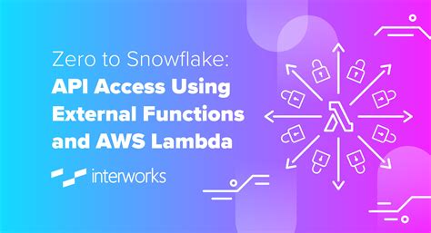 Zero To Snowflake Api Access Using External Functions And Aws Lambda
