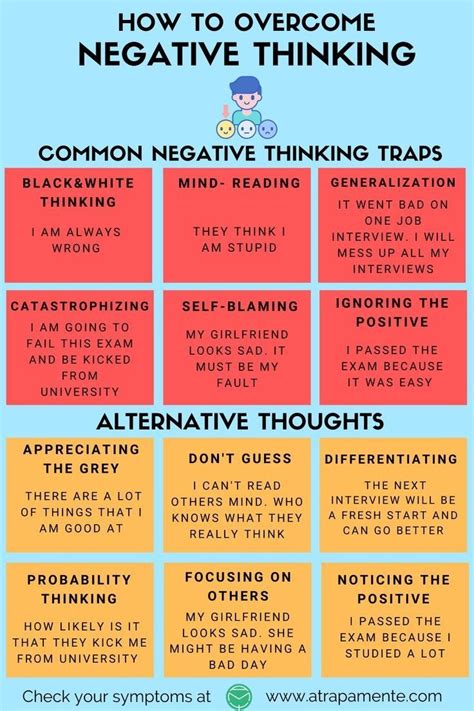5 Steps To Stop Negative Thinking And Start Positive Thinking Artofit