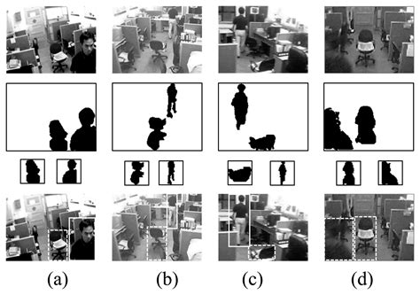 Sensors Free Full Text Distributed Peer To Peer Target Tracking In Wireless Sensor Networks