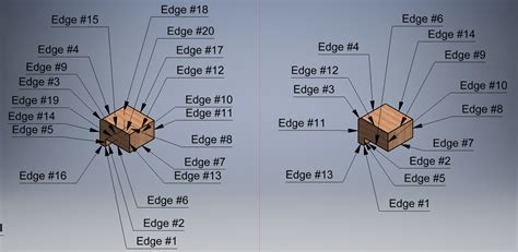 Solved How Does Inventor Assign Edges To A Drawingcurvesenumerator