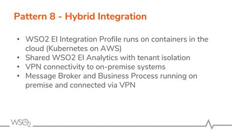 Wso2 Enterprise Integrator Deployment Patterns Ppt