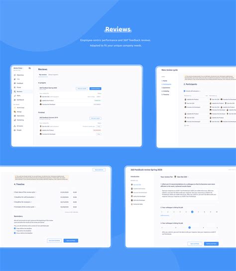 Performance Management Platform Behance