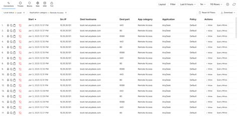 How To Block Applications Zenarmor Com