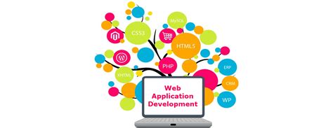 Web Application Development Services Best Dev Services