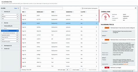 Automate DevSecOps For Full Lifecycle Container Security VMware Security Blog VMware