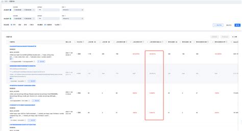 条件对比 Bugly 专业版