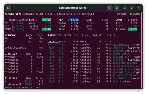 5 Htop Alternatives To Enhance Your Linux System Monitoring Experience