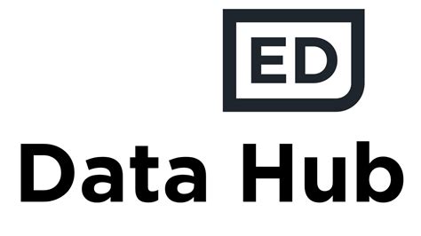 Data Hub Woz Ed K12