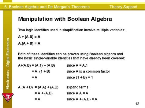 Boolean Algebra And De Morgans Theorems Theory