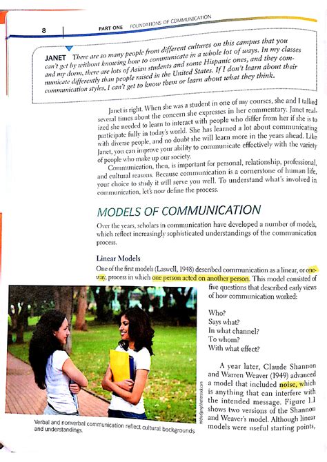 Solution Models Of Communication Basic Communication Notes Studypool