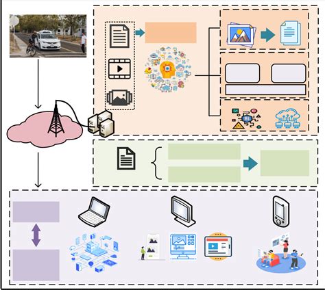 [논문 리뷰] resource allocation driven by large models in future semantic