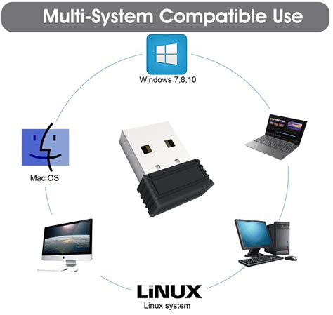 Getuscart Mouse Jiggler Mover Wiggler Undetectable Shaker Usb Port For Computer Laptop Keeps