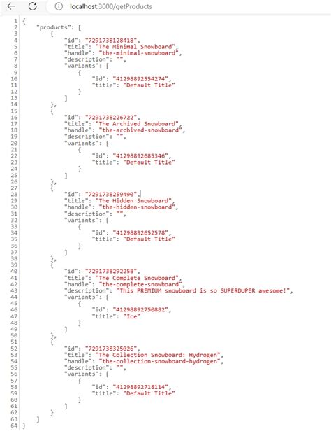 Fetching Products From Shopify Using Nodejs And Graphql Dev Community