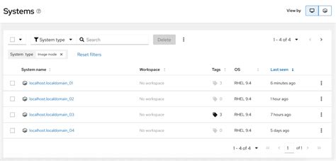 Managing Image Mode For Rhel With Red Hat Insights