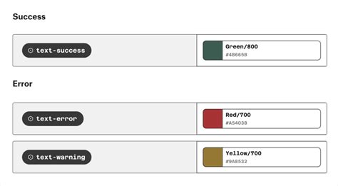 Dark Mode Made Easy With Variables Dev And Deliver