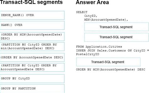 How Should You Complete The Transact Sql Statement Exam4training