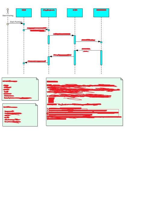 Python 3x Detecting Similar Objects And Cropping Them From The Image Stack Overflow