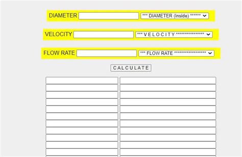 Best Flow Rate Calculator JSCalc Blog