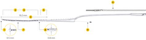 Contour Advance Electrode Ci612