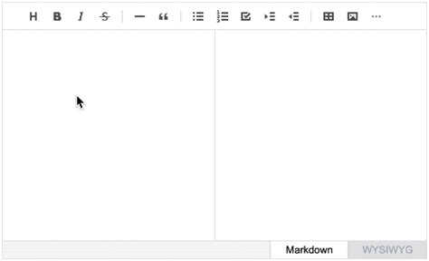 Parsing Is Broken When The Input Content Is Wrapped In An Opening Code