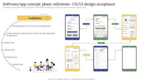 Software App Concept Phase Milestone Ux Ui Design Acceptance Design And Build Custom Ppt