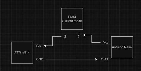 Powering Attiny814 With Arduino And Measuring The Current Consumption Ravr