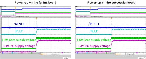 Tms320c6205 Power Up Sequencing Processors Forum Processors Ti E2e Support Forums