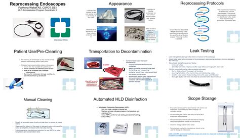 Reprocessing Endoscopes Healthcare Sterile Processing Association