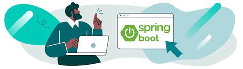 Do Java Spring Boot Restful Api Web Services Microservices Web Applications By Axsonic555 Fiverr