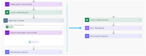Creating A Power Automate Approval Markdown Table But Faster