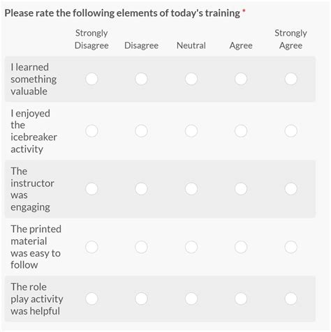 Likert Scale Template 1 5