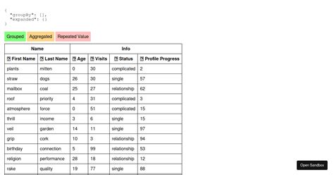 Goofy Cloud Gextu Codesandbox