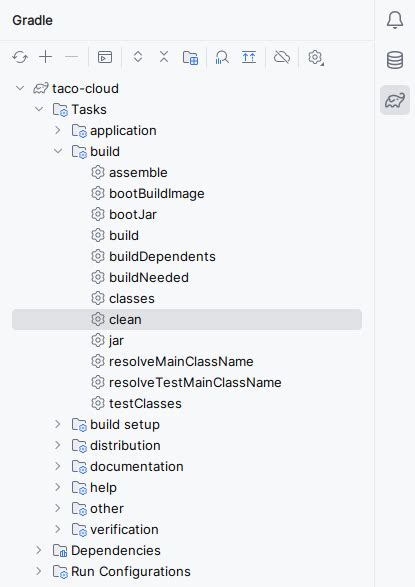 Lombok And Gradle Kotlin Didn T Find Documentation Made It Work