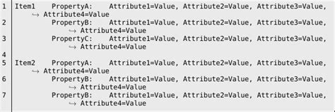 Adjusting Line Break Indentation With Listings Package Tex Latex