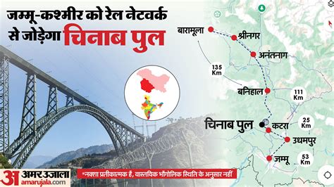 Chenab Railway Bridge Kashmir To Kanyakumari Train Route Detail Katra To Srinagar Vande Bharat