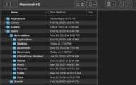 How To Go Directly To A Specific Folder In MacOS