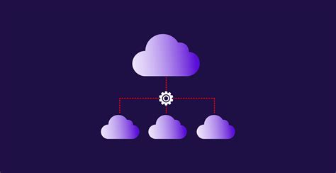 Multicloud Connectivity A Complete Guide Megaport