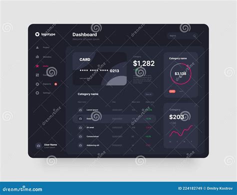 Wireframes Screens Dashboard Ui And Ux Kit Design Stock Vector Illustration Of Statistics