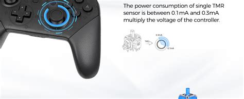 Aknes Hallpi Tmr Electromagnetic Joystick Replacement For