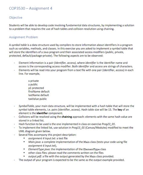 Solved Assignment Problem A Symbol Table Is A Data Structure Chegg